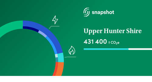 Upper Hunter Shire, NSW :: Snapshot
