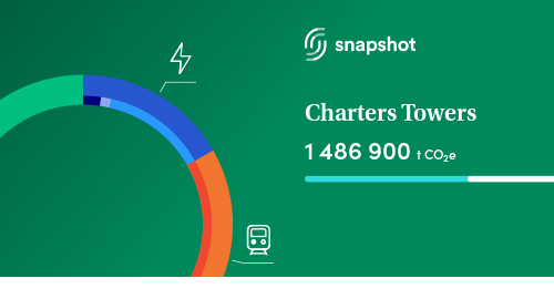 Charters Towers, QLD :: Snapshot
