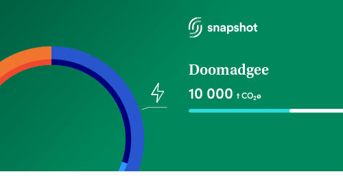 Doomadgee, QLD :: Snapshot