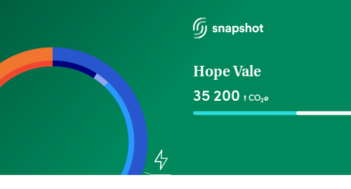 Hope Vale, QLD :: Snapshot