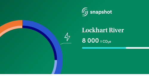 Lockhart River, QLD :: Snapshot