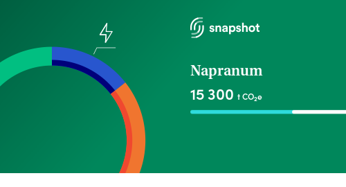 Napranum, QLD :: Snapshot