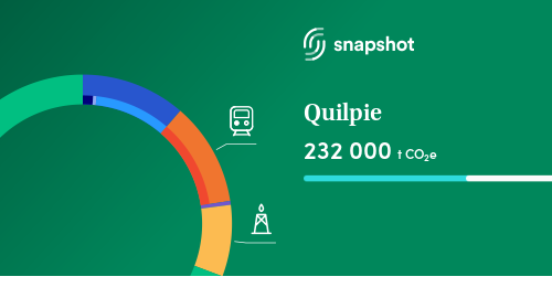 Quilpie, QLD :: Snapshot