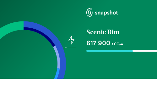 Scenic Rim, QLD :: Snapshot