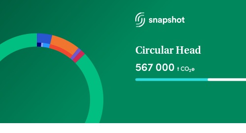 Circular Head, TAS :: Snapshot