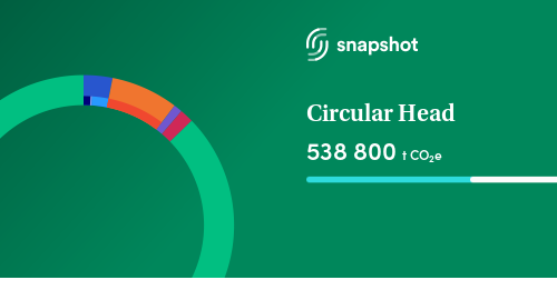 Circular Head, TAS :: Snapshot