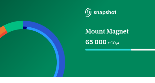 Mount Magnet, WA :: Snapshot